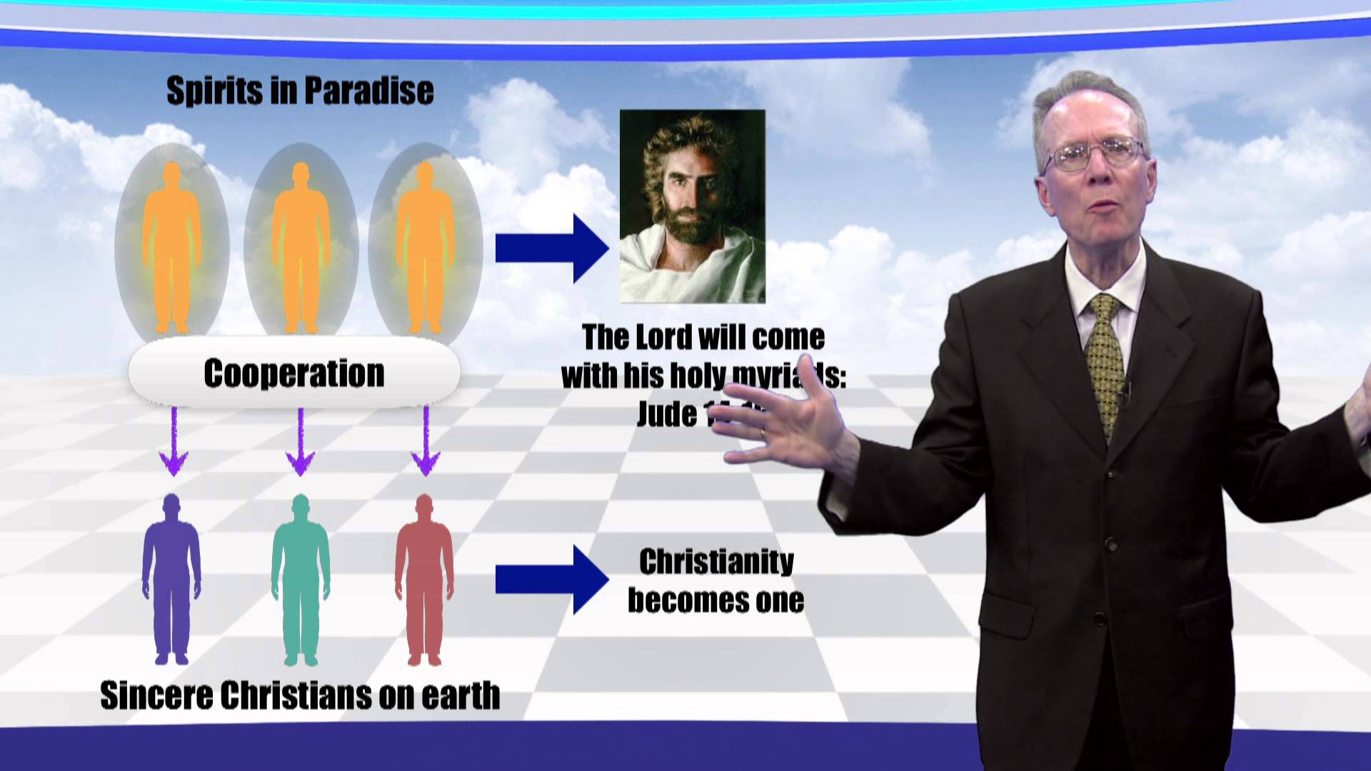 Divine Principle - The Path to Happiness Episode 16 - How Does God ...